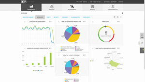 AlienVault Unified Security Management (USM) | SC Media