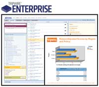 Tripwire Enterprise and DataMart | SC Media