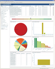 BigFix Enterprise Suite 7 | SC Media