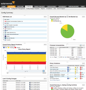 SolarWinds Network Configuration Manager | SC Media