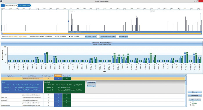 AccessData Forensic Tool Kit (FTK) | SC Media