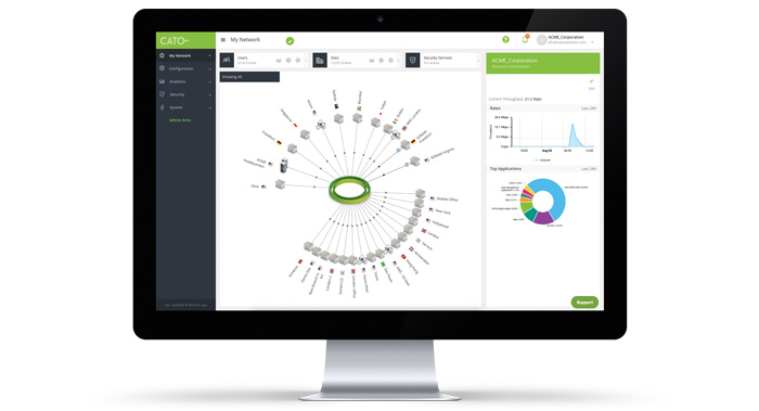 First Look: Cato Cloud | SC Media