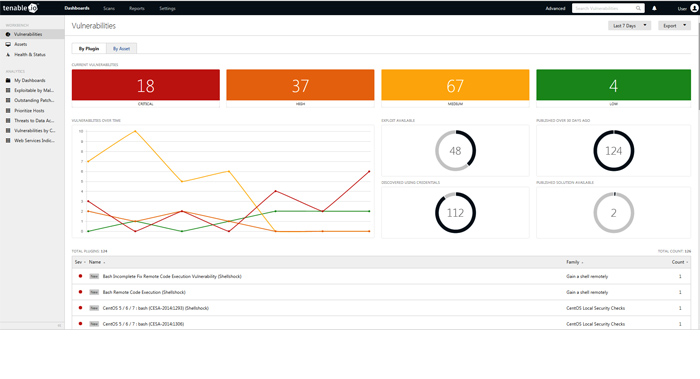 Tenable.io Vulnerability Management | SC Media