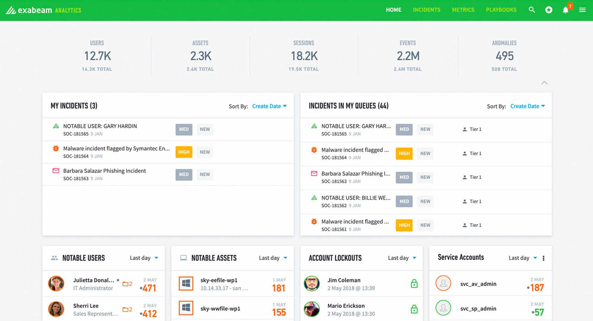 Exabeam Security Management Platform 2019.2 | SC Media