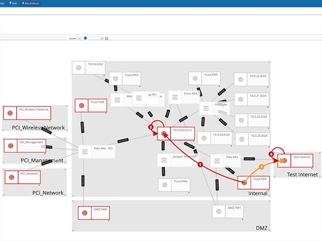 Best Risk/Policy Management Solution | FireMon Risk Analyzer | SC Media