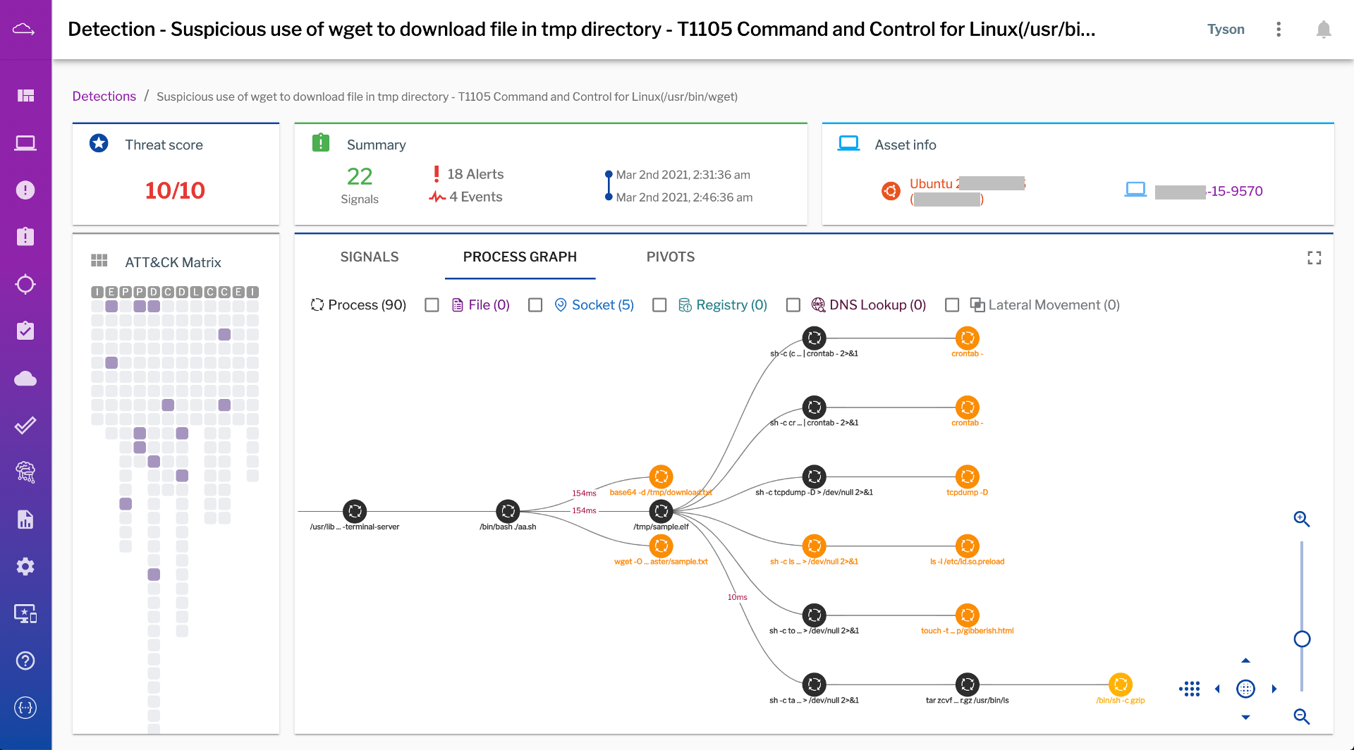 Using the ATT&CK Matrix in real-time to understand threats and attacks ...