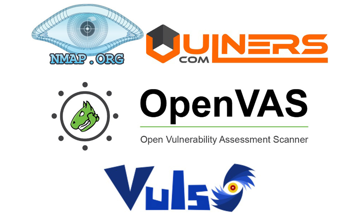 Open Source Vulnerability Scanners Review Security Weekly Labs SC Media