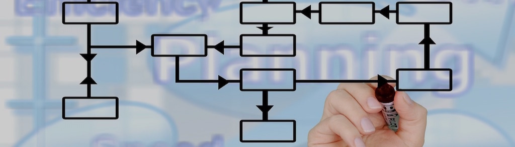 Strategy Time: Choosing Next Year’s Game Changing Plan | ChannelE2E