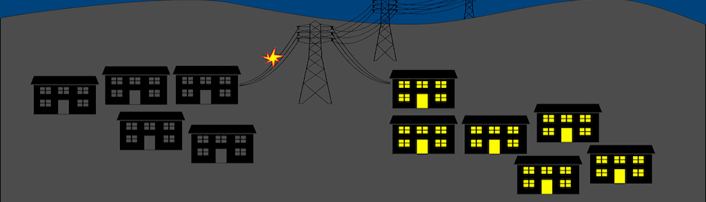 What Really Causes Technology Outages? - | ChannelE2E